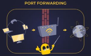 PS5 Port Forwarding Guide - Gaming Academy